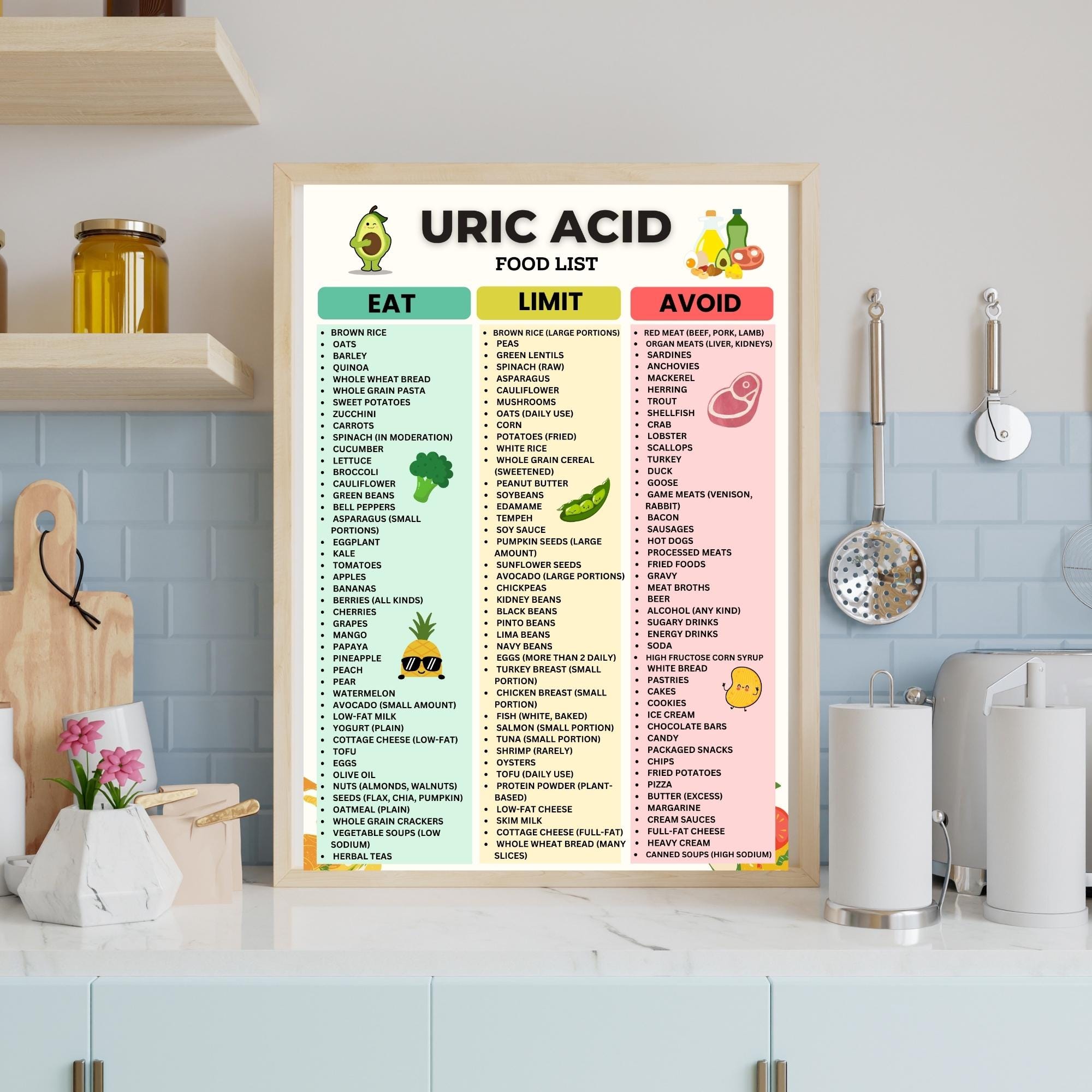 Uric Acid Food List Printable | Low Purine Foods Chart | Gout Friendly ...