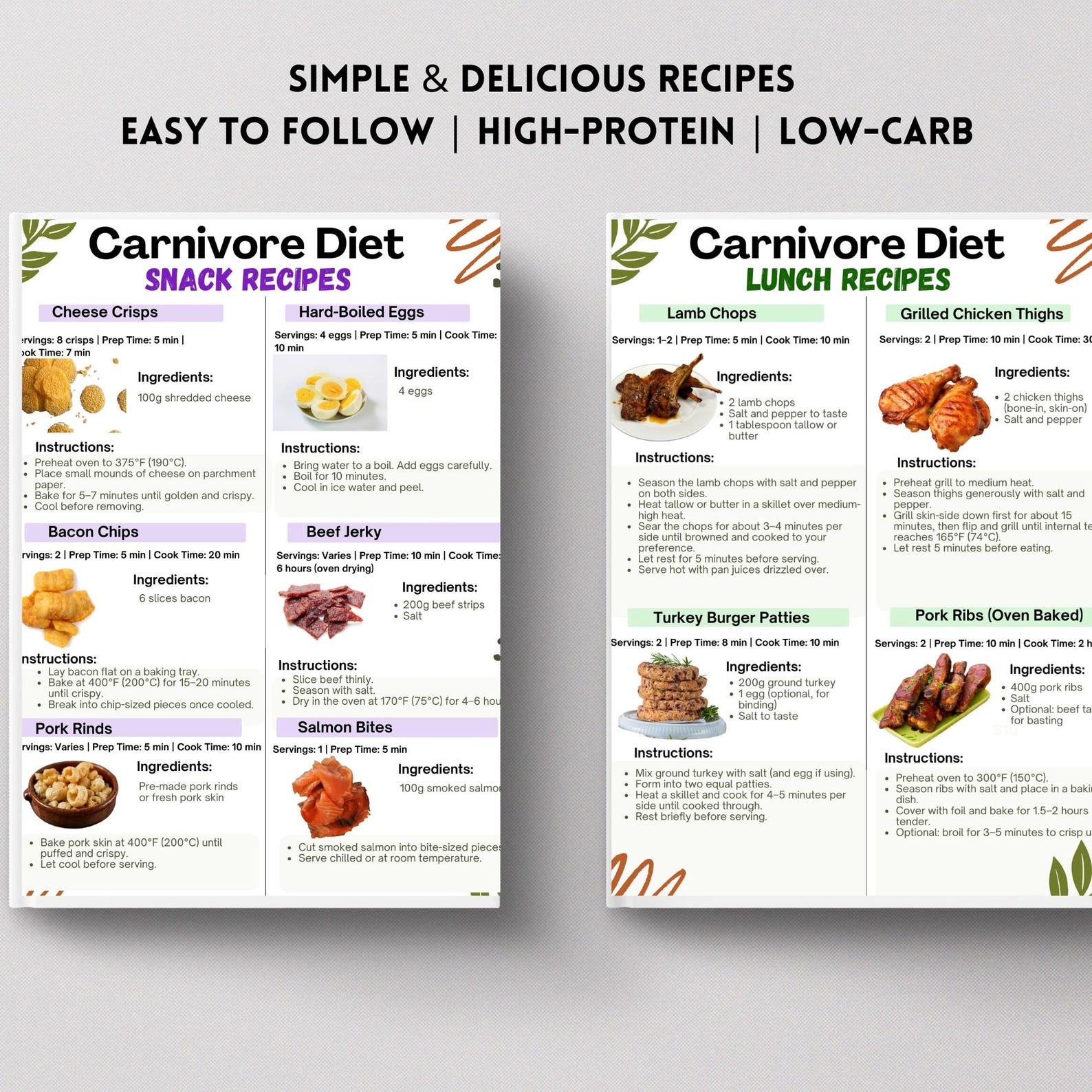 Carnivore Diet Meal Plan PDF – 18 Carnivore Recipes With Bonus Food ...