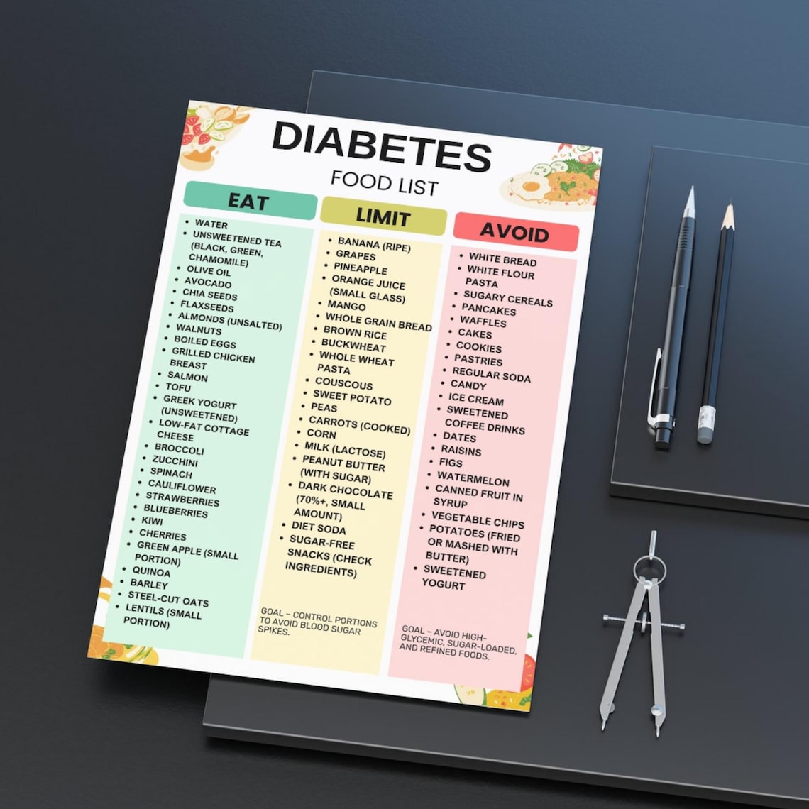 Diabetes Food List, Diabetes Food Chart, Diabetic Diet Sheet, Diabetic ...