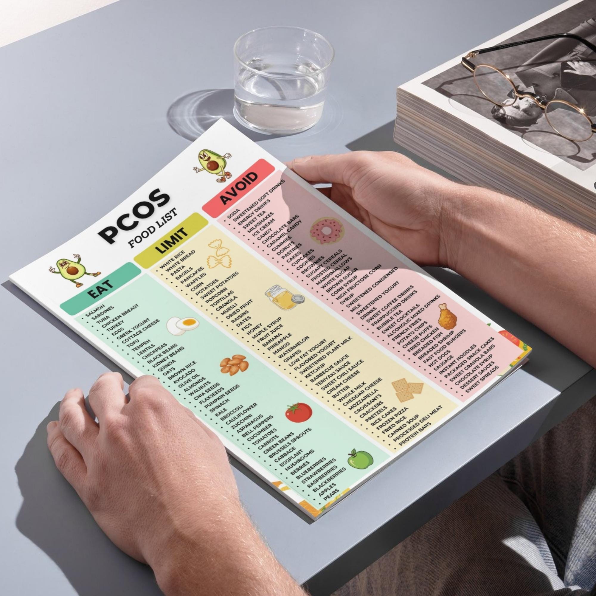 PCOS Food List Printable, PCOS Diet Foods Chart, Eat Limit Avoid Pcos ...