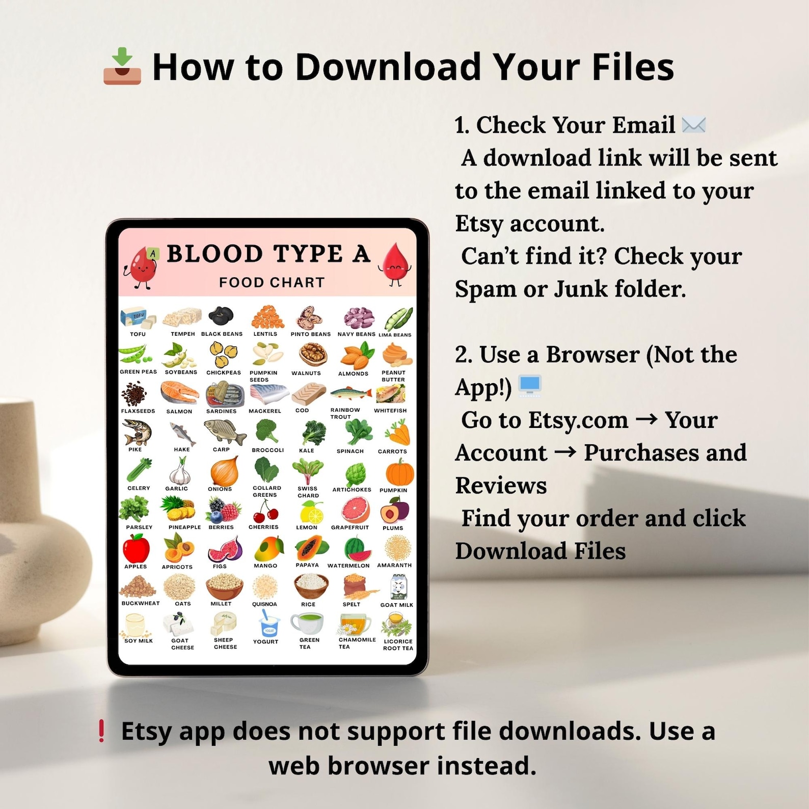 Blood Type A Food List, Blood Group A Chart, Food Choices for Blood ...