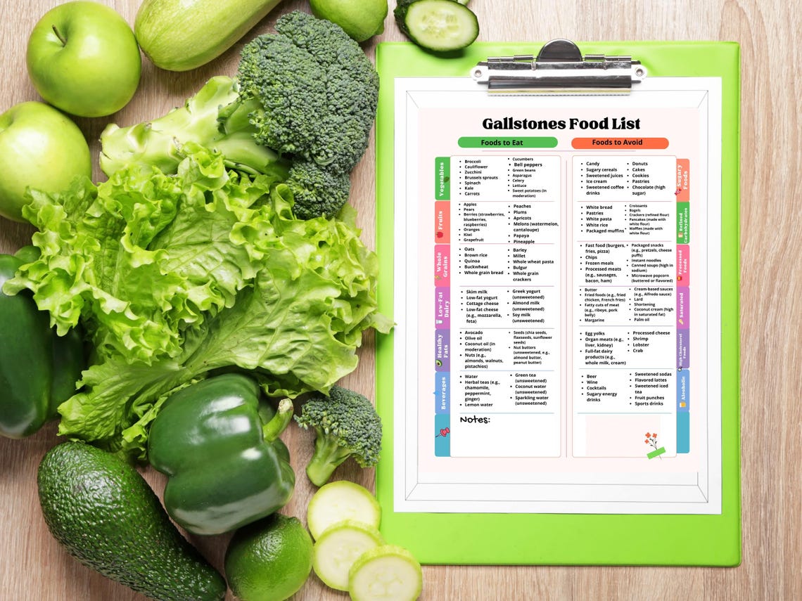 Gallstones Food List, Foods to Eat and Avoid, Cholelithiasis Diet ...