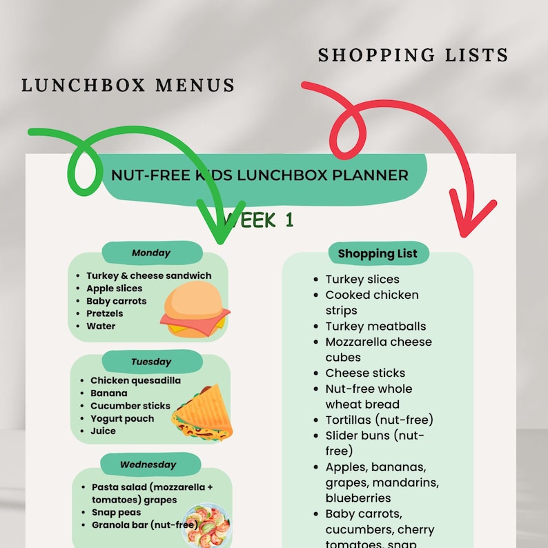 Nut-free Kids Lunchbox Planner | 4-week School Meal Plan & Grocery List ...