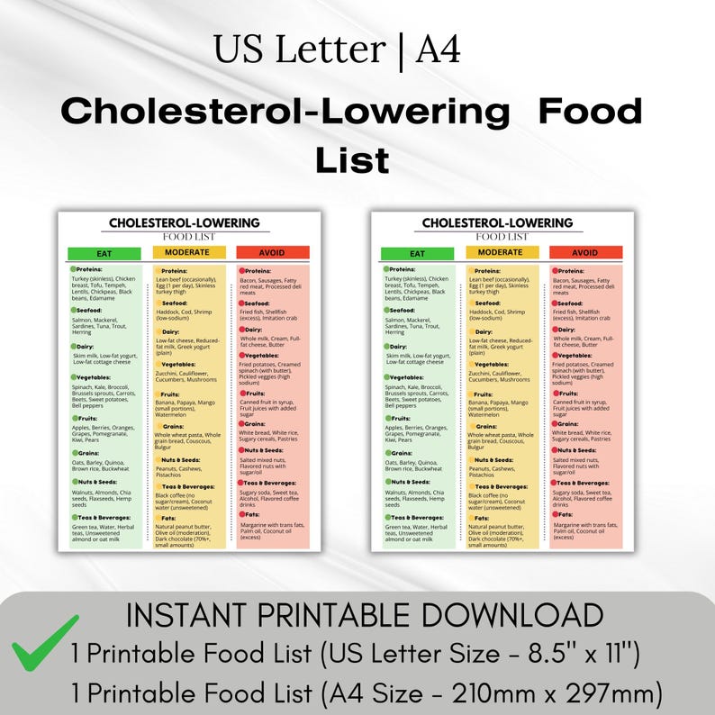 Cholesterol-lowering Food List PDF | Heart-healthy Diet Chart ...