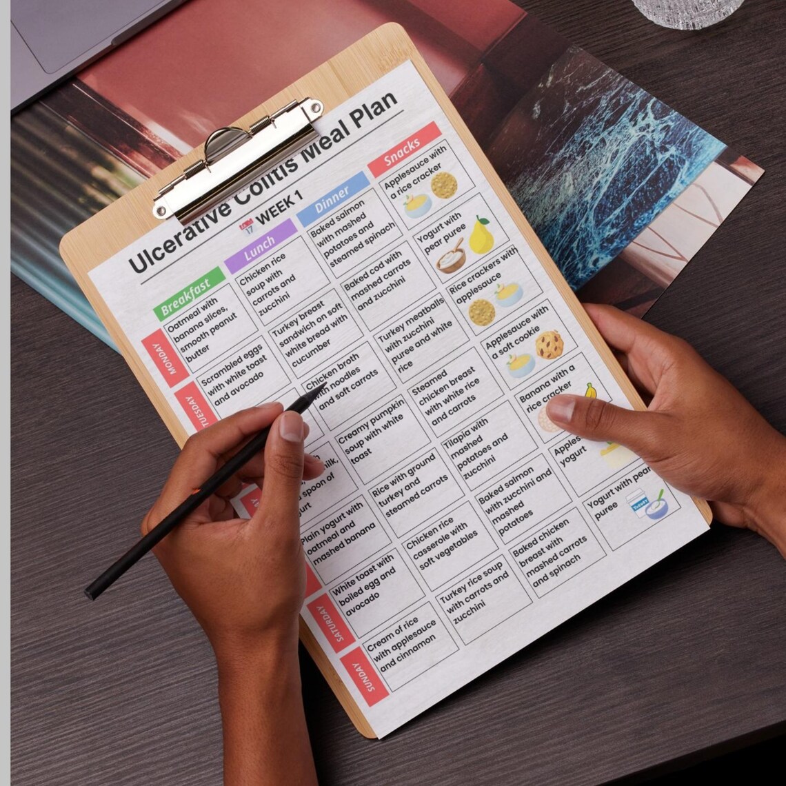 Ulcerative Colitis Meal Plan 4 Weeks + Grocery List, Ulcerative Colitis ...