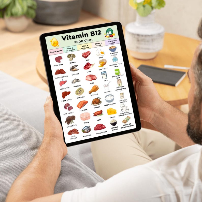 Vitamin B12 Food Chart, B12 Foods List, Vitamin B12 Sources, High B12 ...