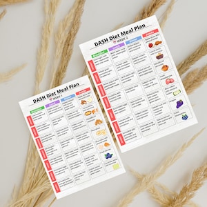 DASH Diet Meal Plan 28 Day PDF, 4 Week Low Sodium Weekly Menu Printable ...
