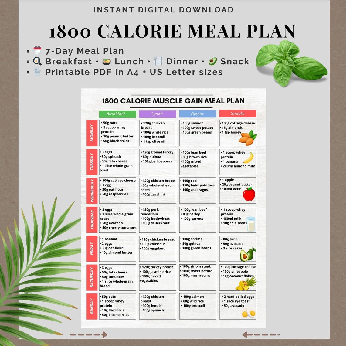 1800 Calorie Meal Plan PDF, 7-day High Protein Food Chart, Printable ...