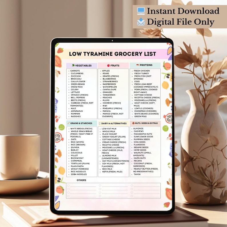 Low Tyramine Grocery List PDF, Low Tyramine Diet Shopping List ...