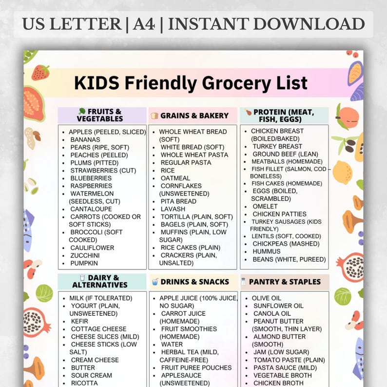 Kids Friendly Grocery List, Toddler Food Chart, Children Food List ...