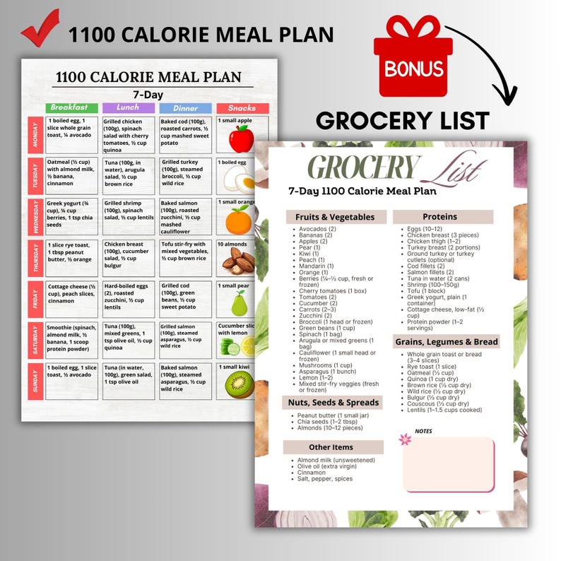 1100 Calorie Meal Plan PDF – 1100 Calorie Food List, 1100 Calorie Meal ...