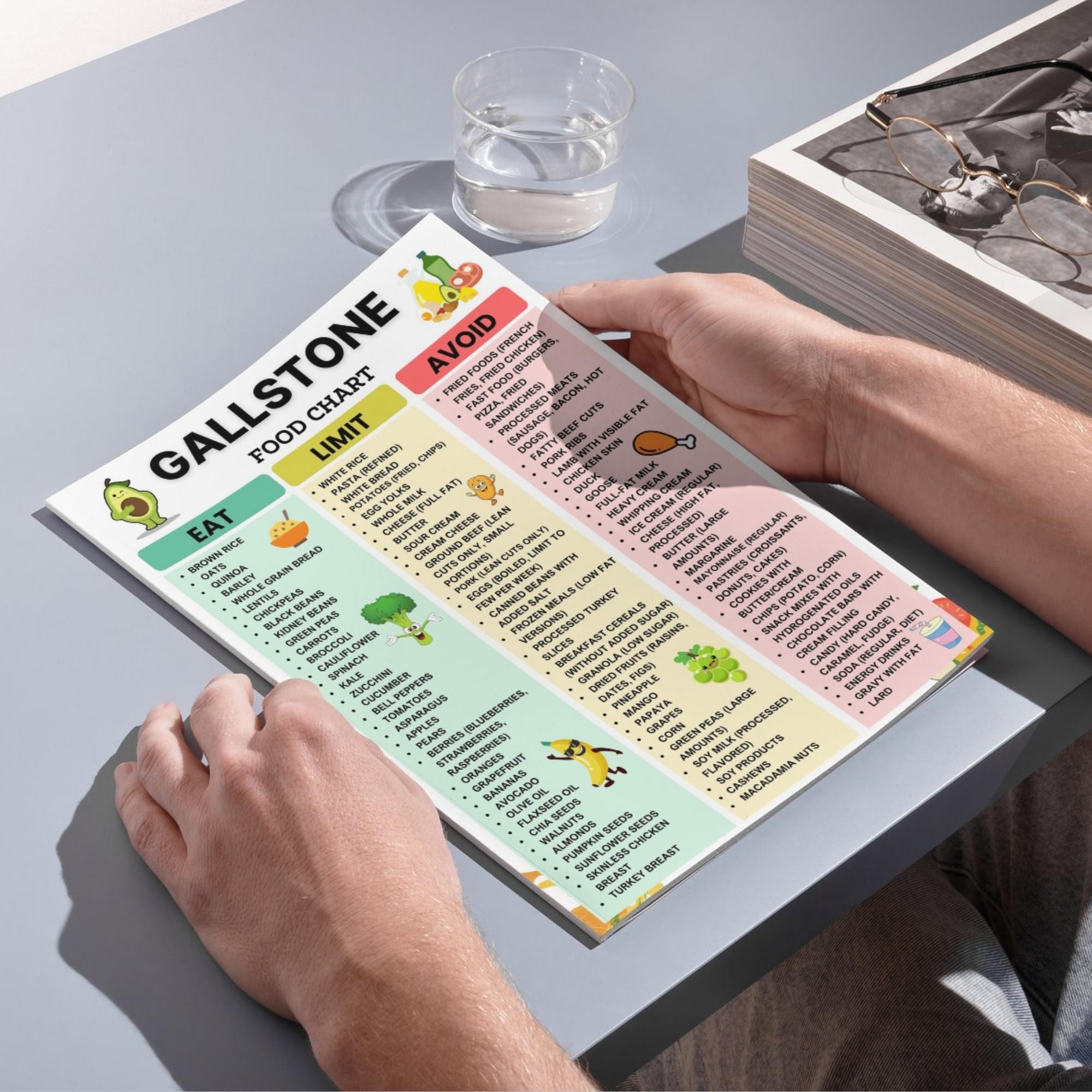 Gallstone Diet Food List, Gallbladder Diet Chart Eat Limit Avoid ...