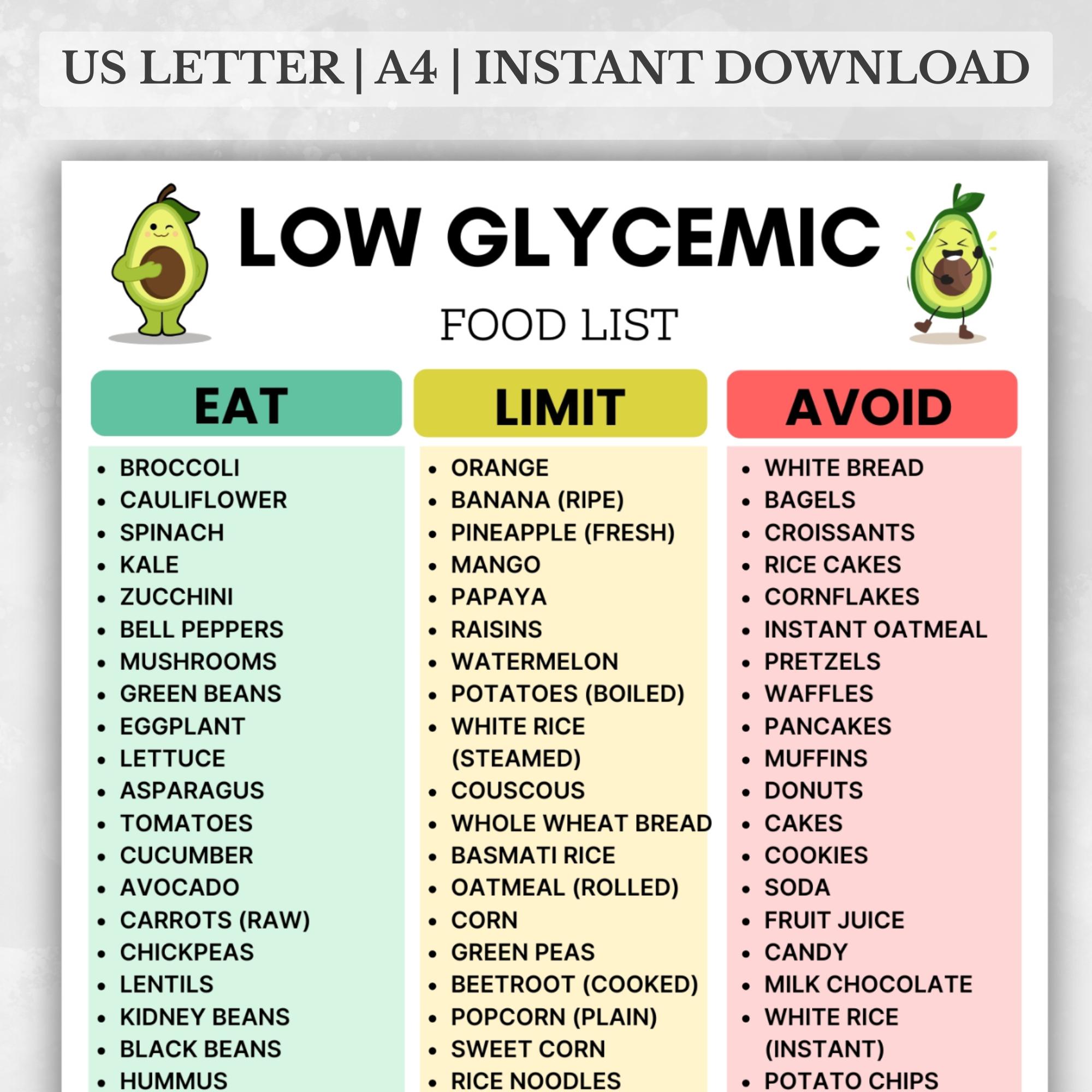 Low Glycemic Food List Printable, Grocery List for Diabetes, PCOS ...