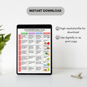 Ectomorph Meal Plan PDF, 7-day Macro-based Food Chart, Printable ...