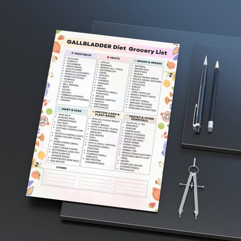 Gallbladder Grocery List, Low Fat Food List Printable, 6 Category Meal ...