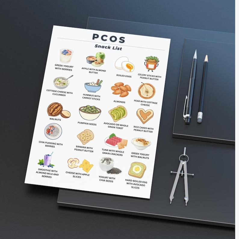 PCOS Snack List Printable, 20 PCOS Snack Ideas PDF, Pcos Diet Snacks ...