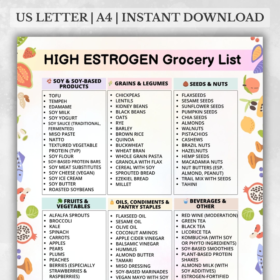 High Estrogen Grocery List, Estrogen-rich Foods Chart, High Estrogen ...