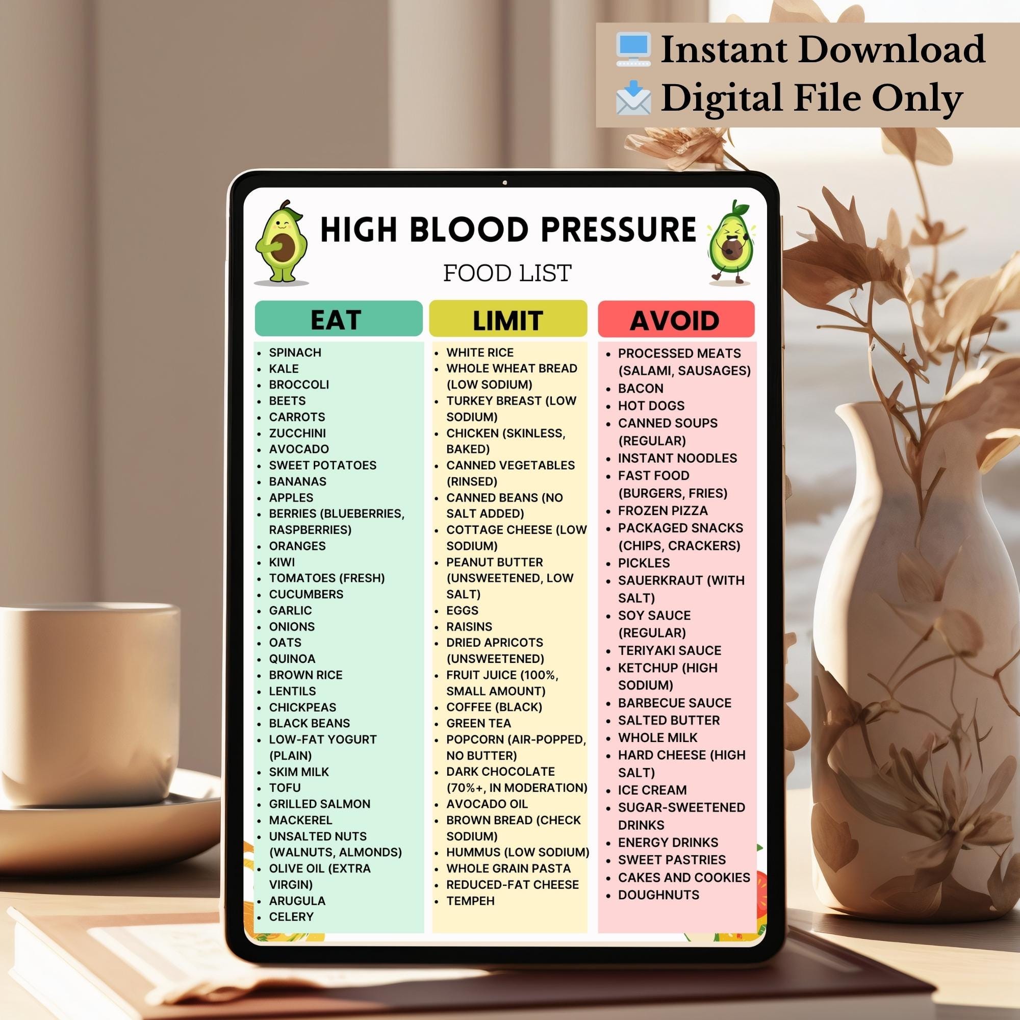High Blood Pressure Food List Printable, Low Sodium Grocery List PDF ...