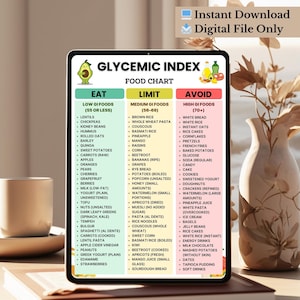 Glycemic Index Food Chart Printable, Low GI and High GI Foods for ...