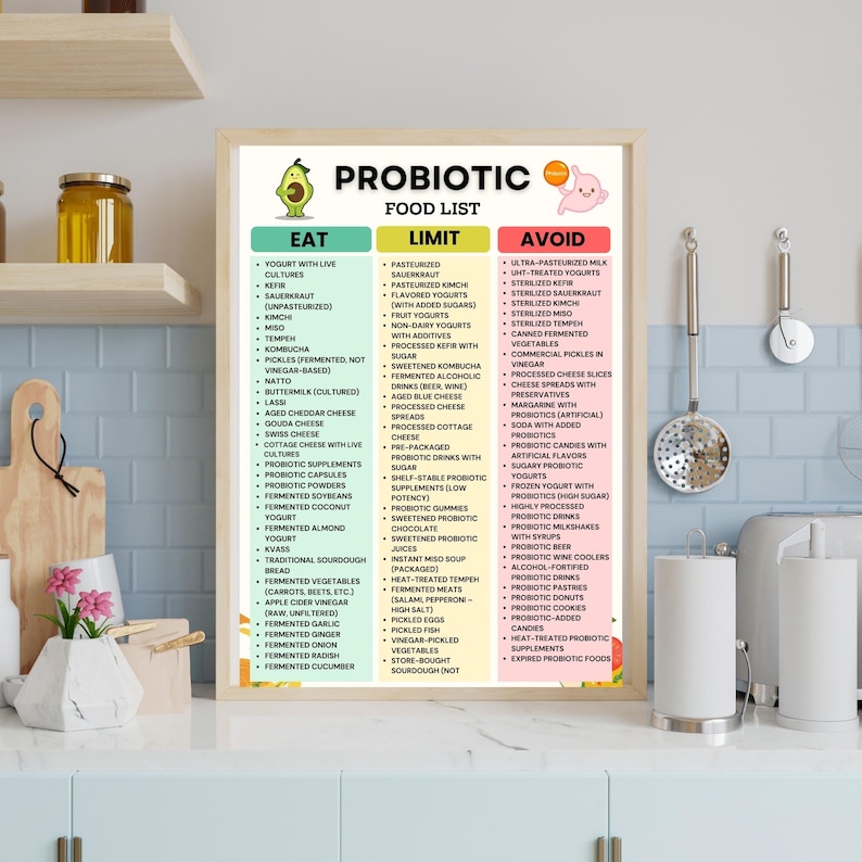 Probiotic Food List Printable, Fermented Foods PDF, Probiotic Diet ...