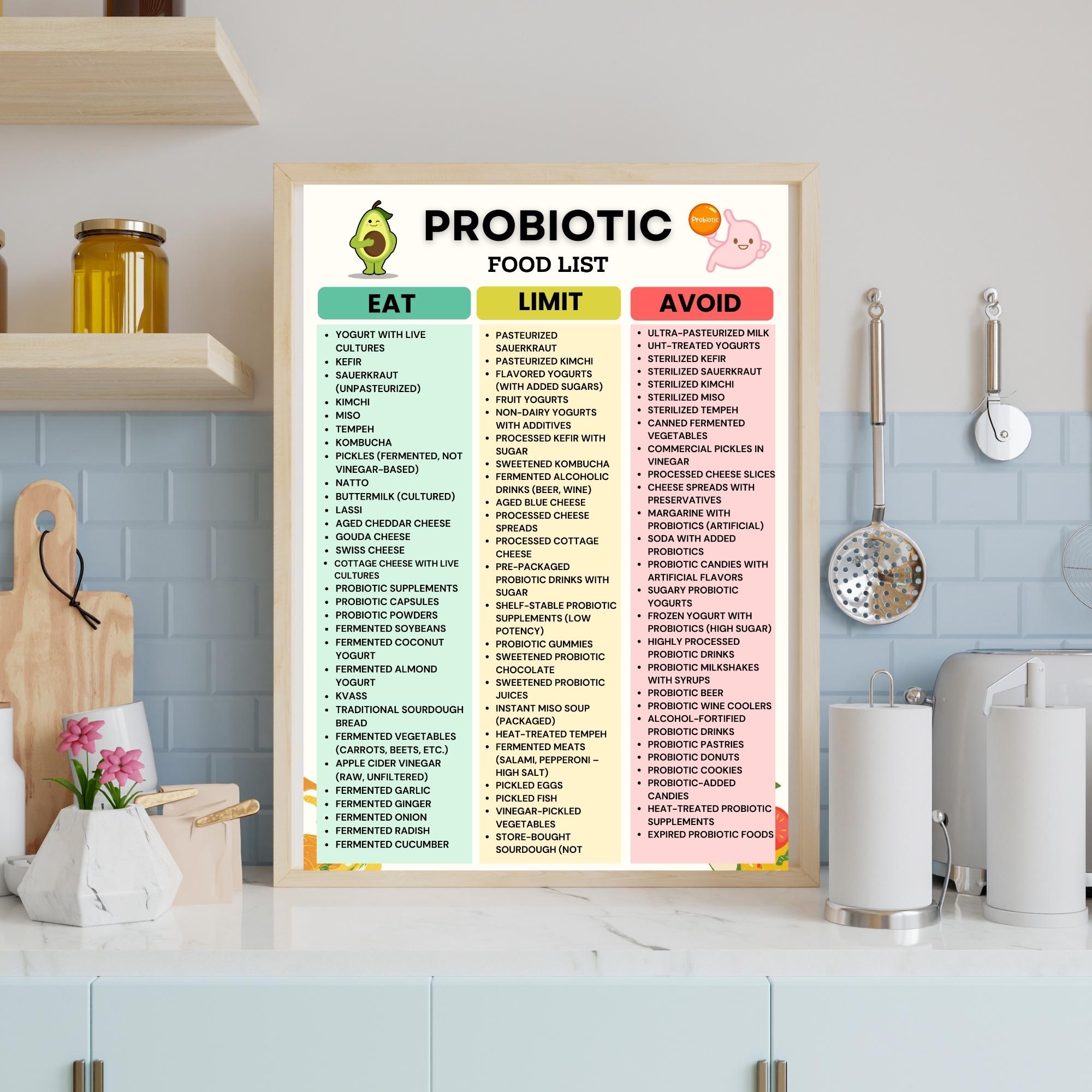 Probiotic Food List Printable, Fermented Foods PDF, Probiotic Diet ...