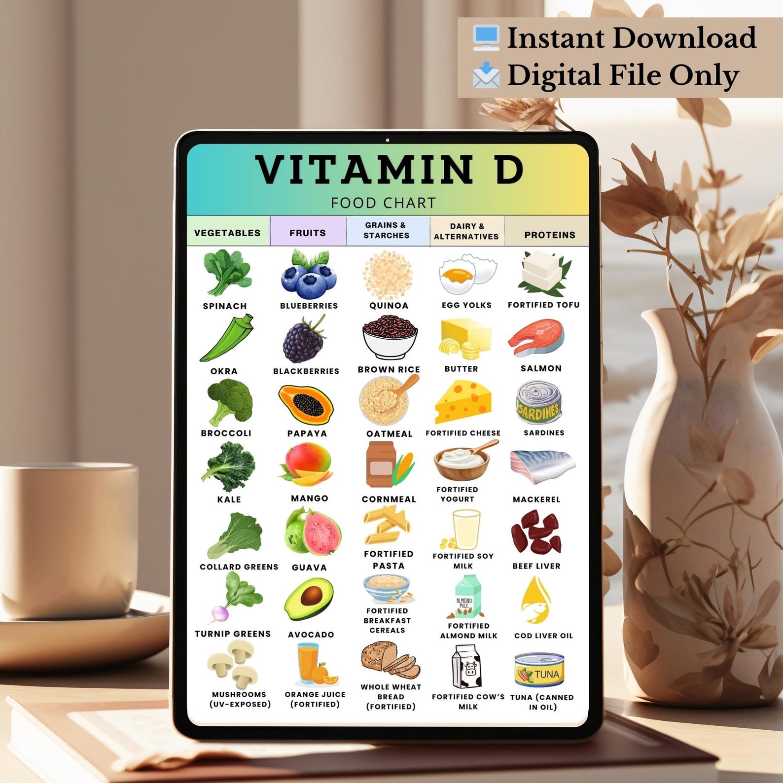 Vitamin D Food List Printable PDF, High Vitamin D Grocery List, High ...