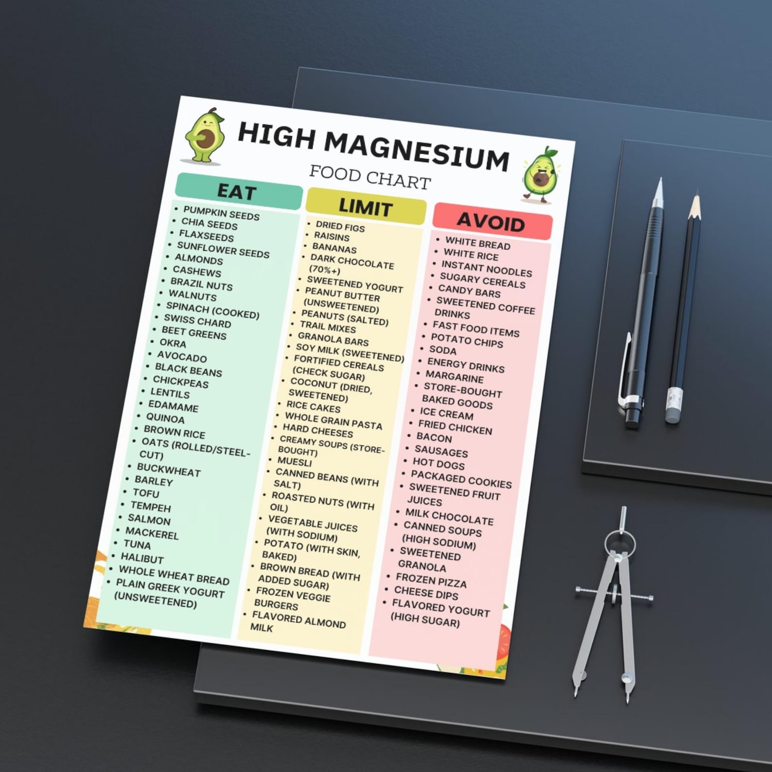 High Magnesium Food Chart PDF, Magnesium-rich Grocery List Printable ...