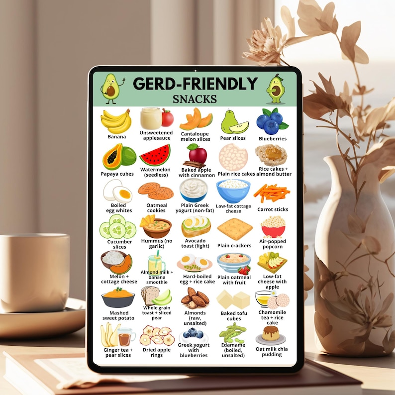 Gerd-friendly Snacks List, Acid Reflux Snack Ideas Printable, Reflux ...