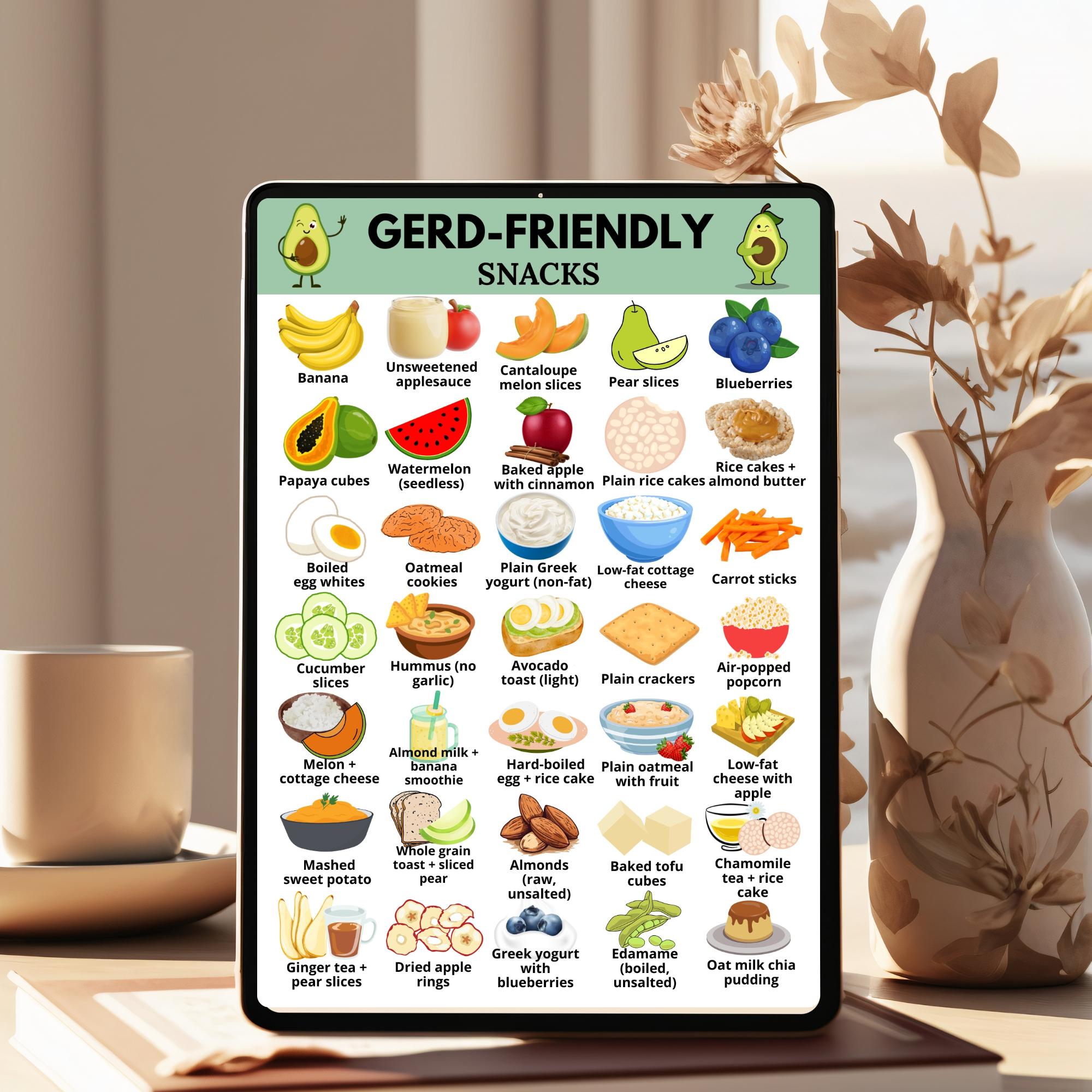 Gerd-friendly Snacks List, Acid Reflux Snack Ideas Printable, Reflux ...