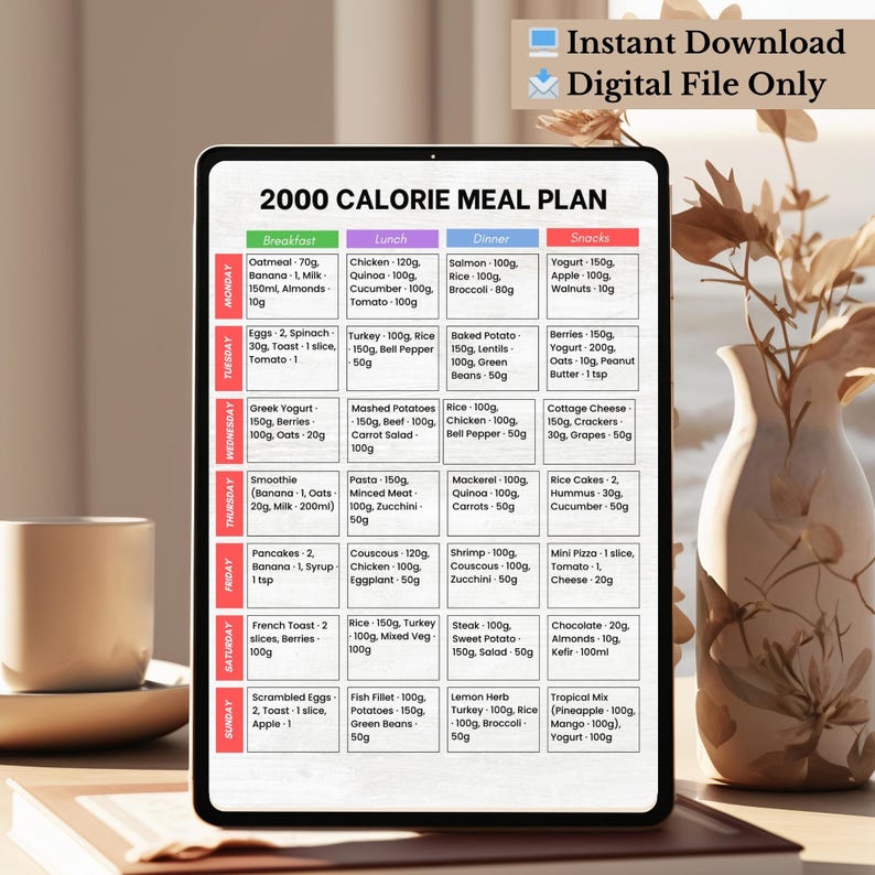 2000 Calorie Meal Plan Printable · 7-day Meal Planner PDF · Daily Menu ...