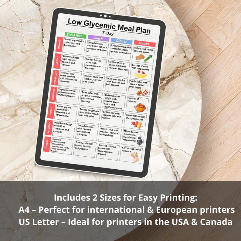 Low Glycemic Meal Planner, 7-day Low GI Meal Plan for Diabetic Diet ...