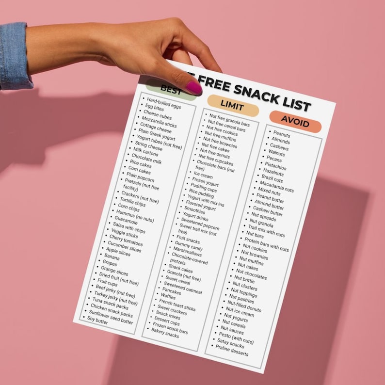 Nut Free Snack List Printable | Nut Free Snacks PDF | Snack List ...