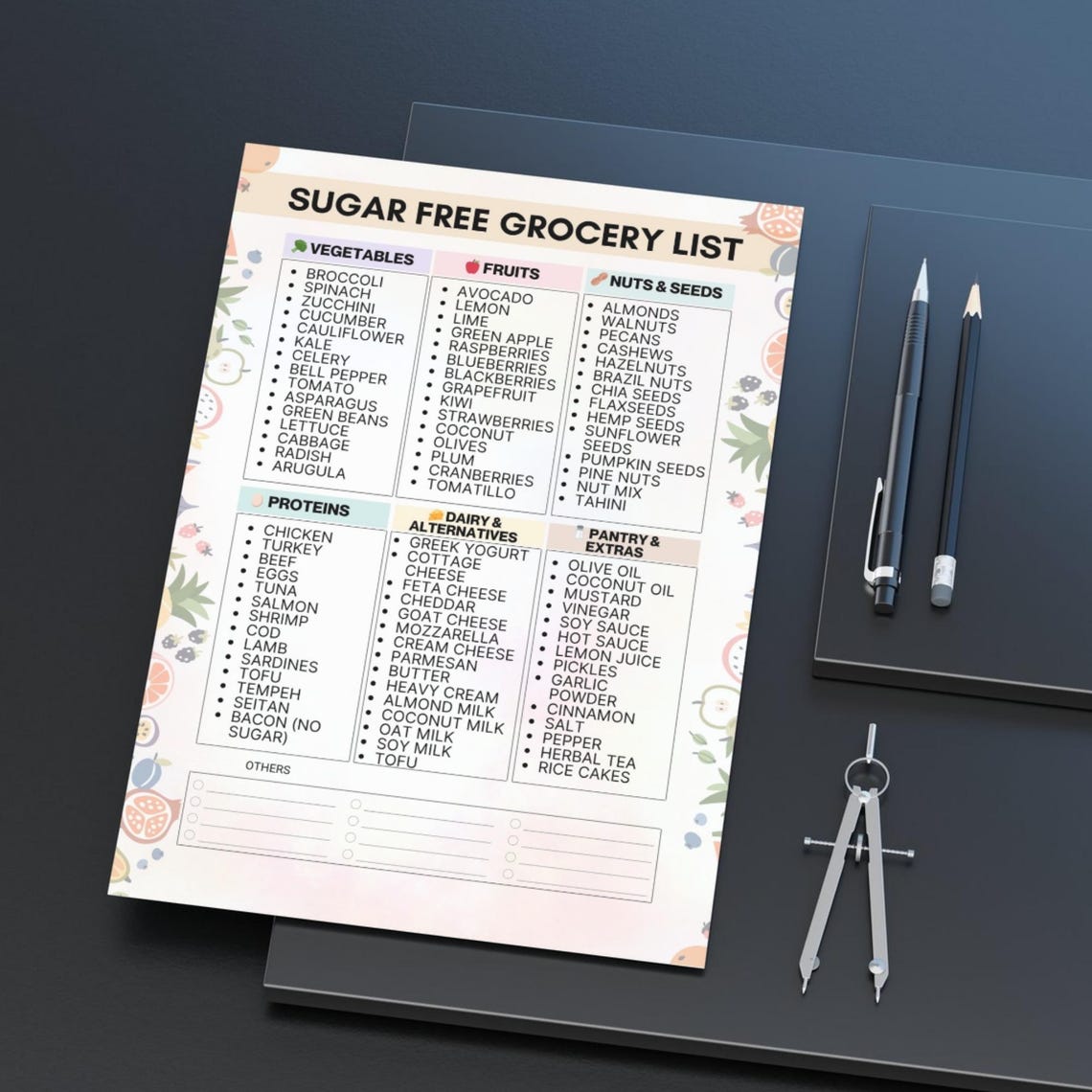 No Sugar Food List, Sugar Free Grocery List, No Sugar Grocery List ...