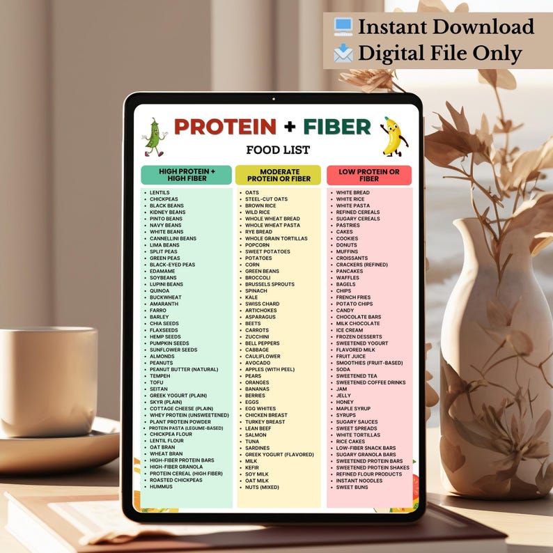 Low Sugar High Protein Foods, Protein Fiber Foods List, Carbs Fiber ...