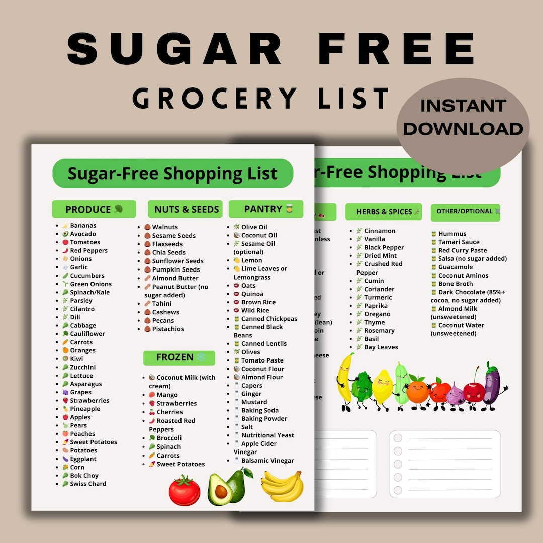 No Sugar Food List, Sugar Free Grocery List, No Sugar Grocery List ...