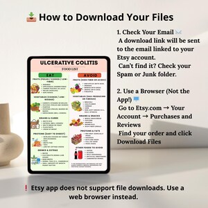Ulcerative Colitis Food List, Ibd-friendly Grocery Chart, Low Fiber ...