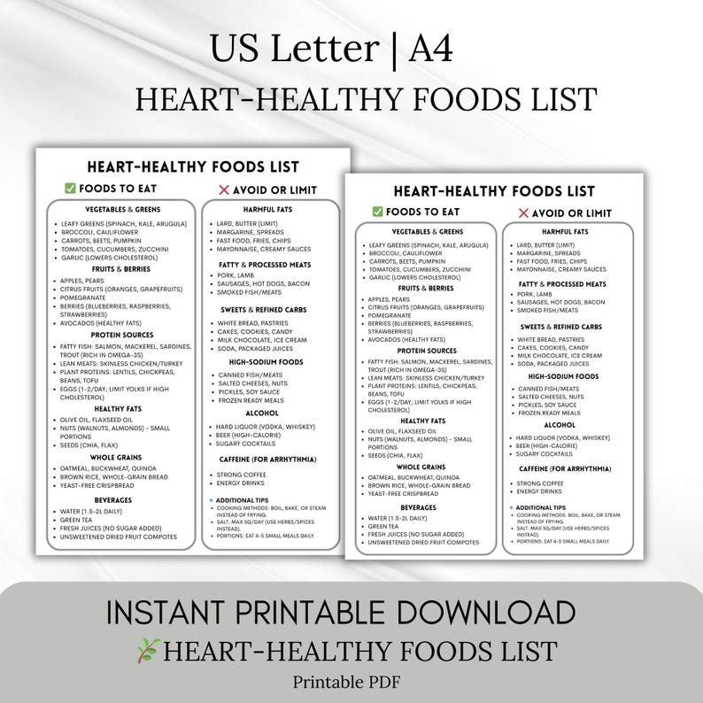 Heart Healthy Diet Food List, Heart Health, Food List, Cardiac Diet ...