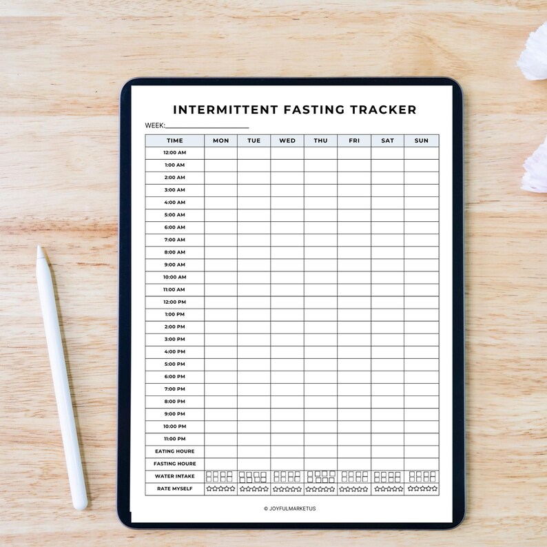 Intermittent Fasting Tracker Printable - 16/8, 18/6 & OMAD Fasting ...