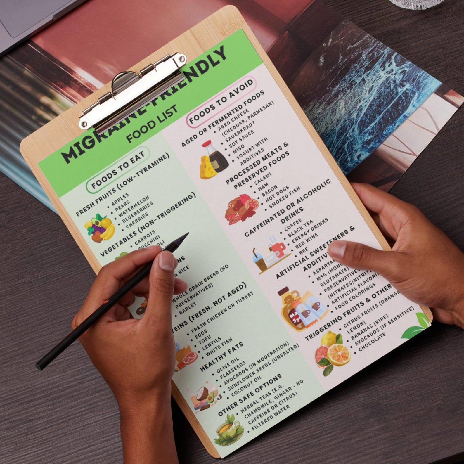 Migraine Food List Printable, Migraine-friendly Grocery List PDF, Migraine Diet Chart, Eat and ...