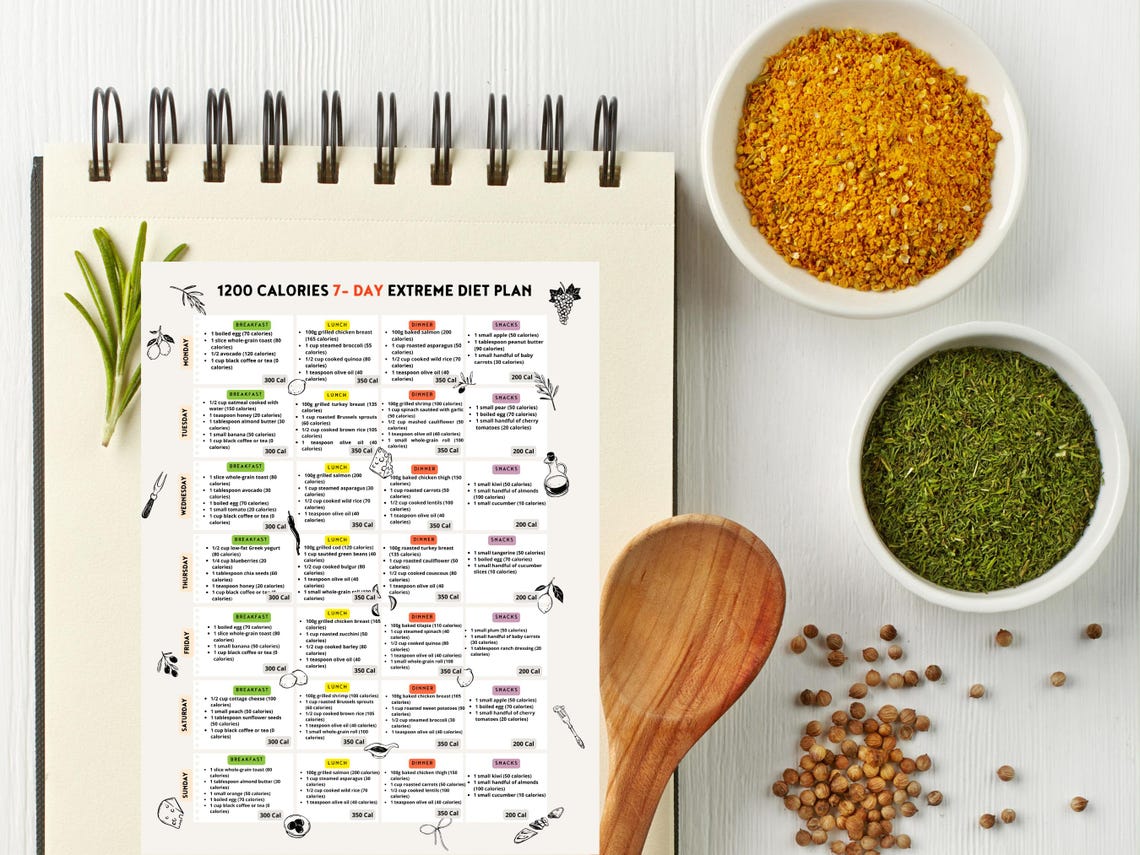 1200 Calories Extreme Diet Plan, Dietitian Low Calorie Diet Planner for ...