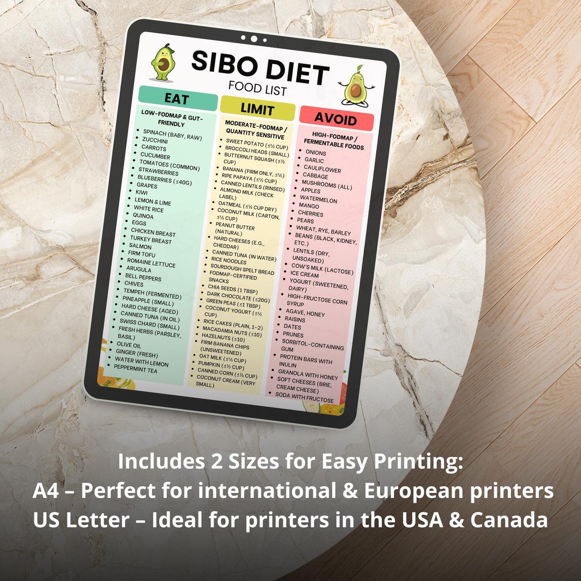 SIBO Diet Food List, Printable Low FODMAP Chart, Gut-friendly Grocery ...