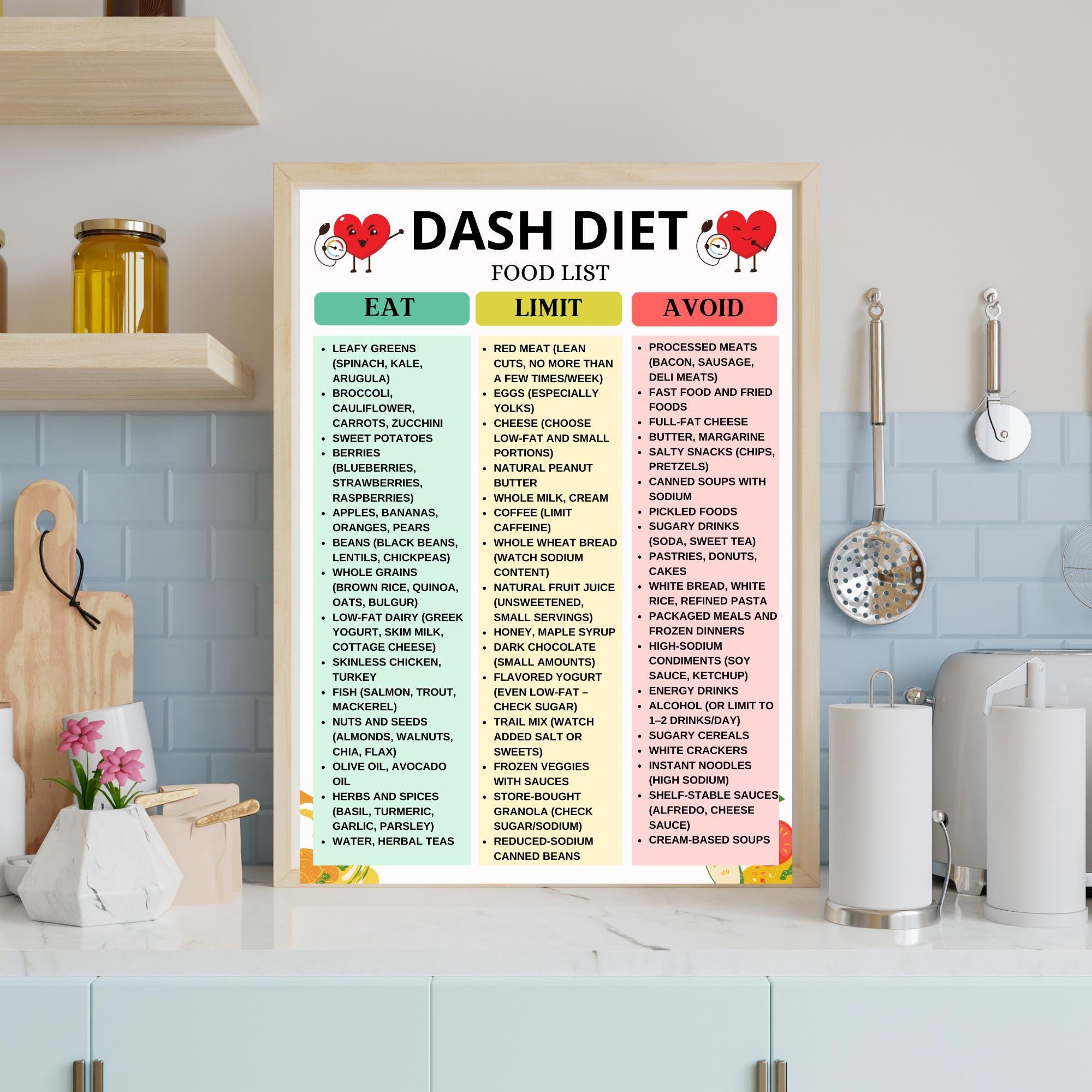 DASH Diet Food List, High Blood Pressure Diet Food List, Low Sodium ...