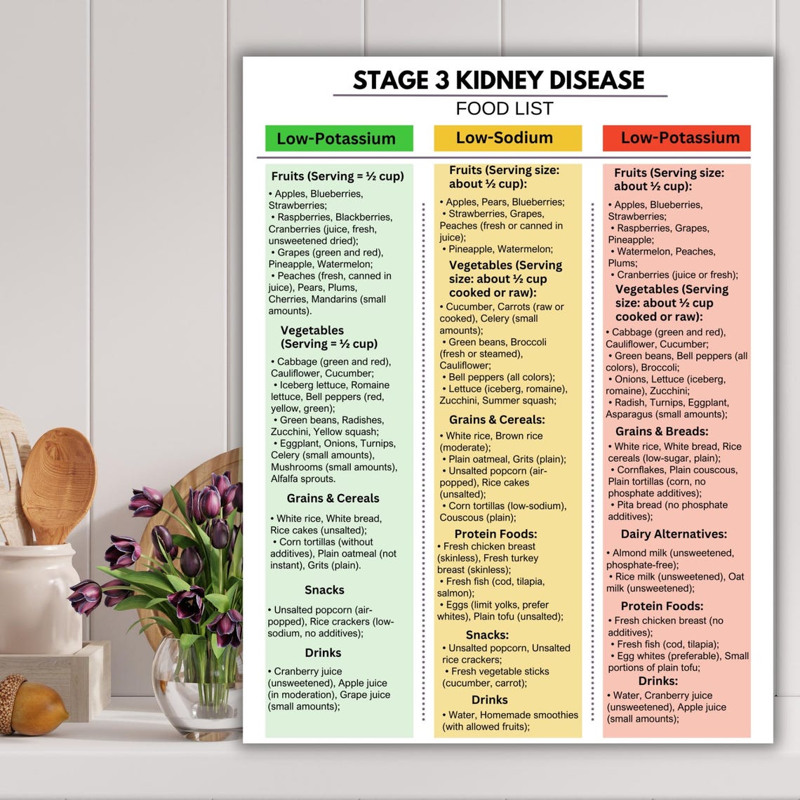 STAGE 3 Kidney Disease Food List | Renal Diet Printable | Kidney Friendly Foods | Low Potassium ...