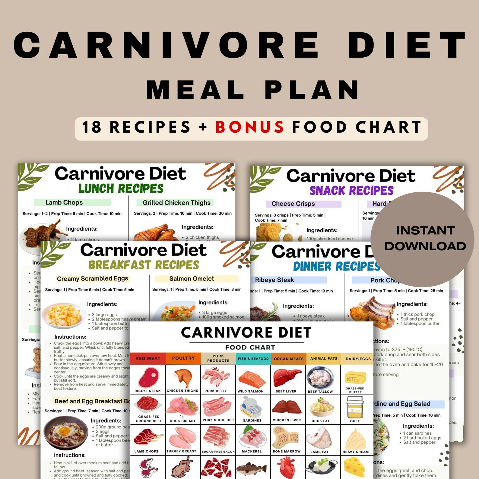 Carnivore Diet Meal Plan PDF – 18 Carnivore Recipes With Bonus Food ...
