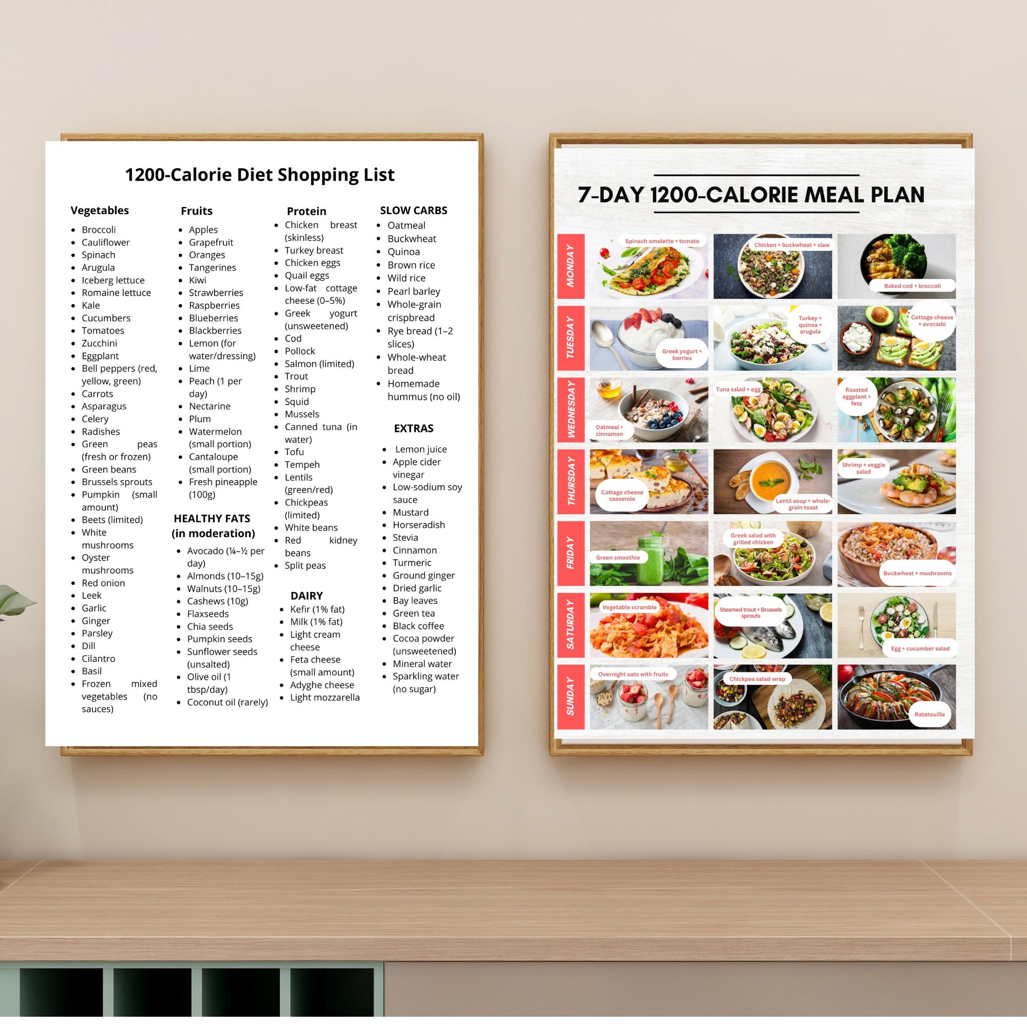 1200 Calorie Meal Plan PDF – 7-day 1200 Calorie Menu, 1200 Calorie ...