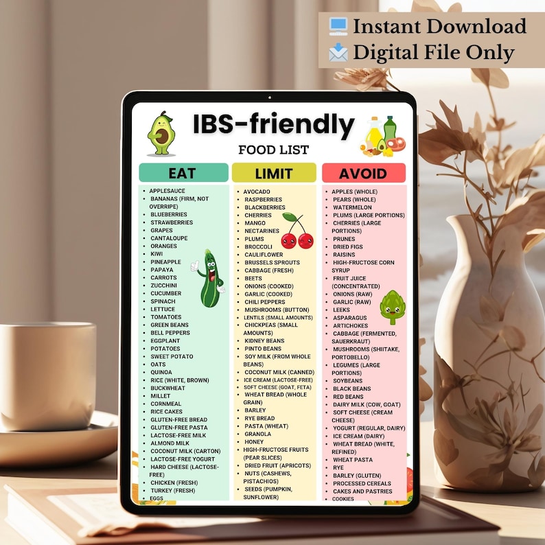 Ibs-friendly Food List PDF, Low FODMAP Diet Chart Printable, Ibs ...