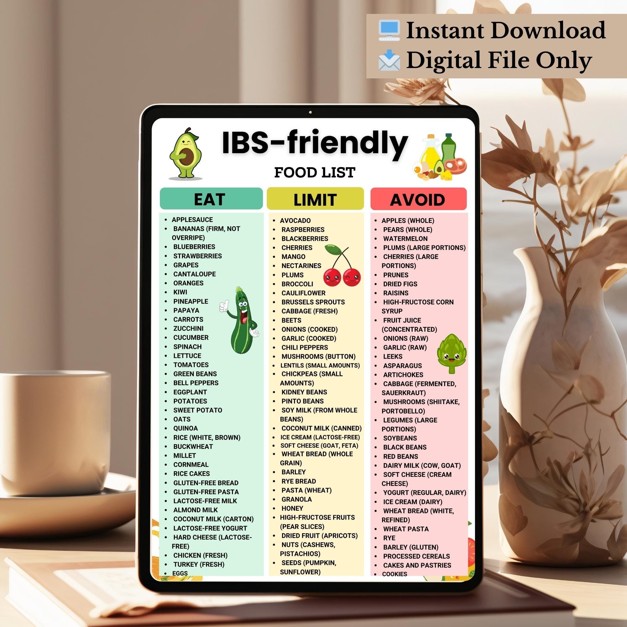 Ibs-friendly Food List PDF, Low FODMAP Diet Chart Printable, Ibs ...
