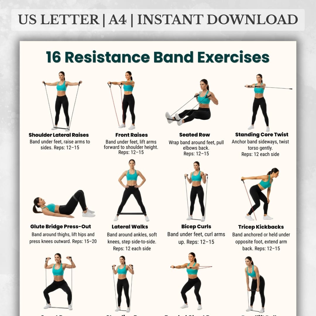 Resistance Band Workout Chart | 16 Full Body Exercises | Printable ...