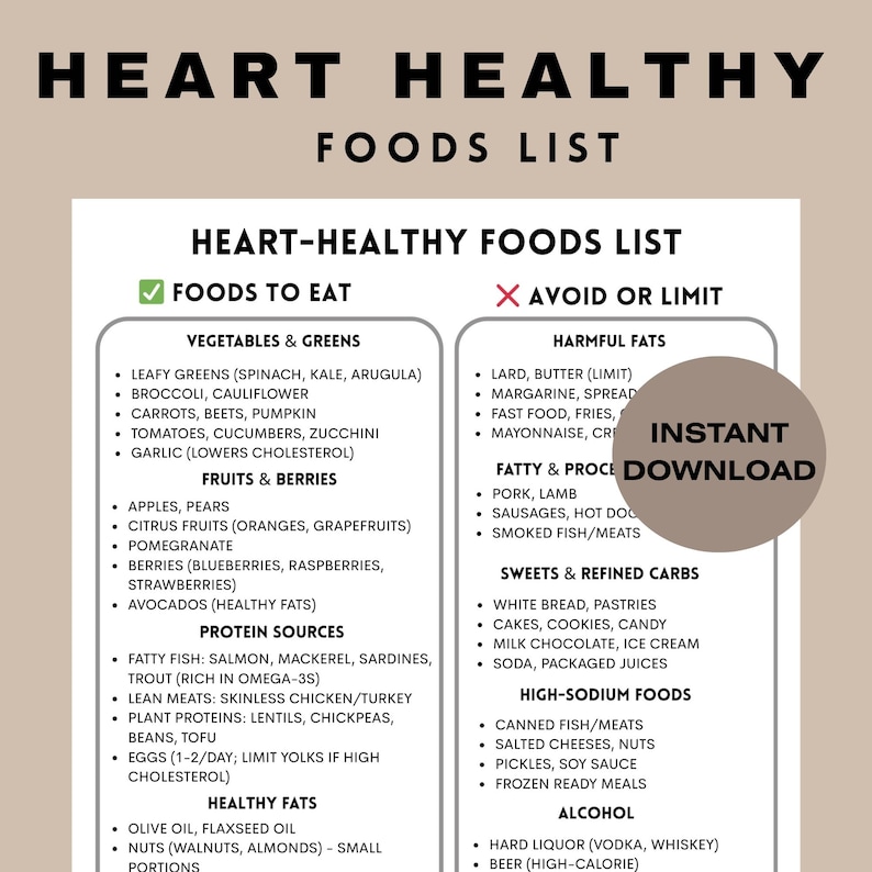Heart Healthy Diet Food List, Heart Health, Food List, Cardiac Diet ...