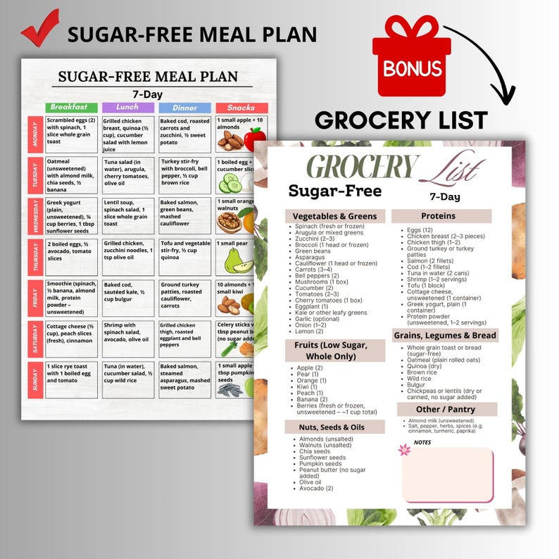 Sugar-free Meal Plan PDF – 7 Day Sugar-free Menu + Sugar-free Grocery ...
